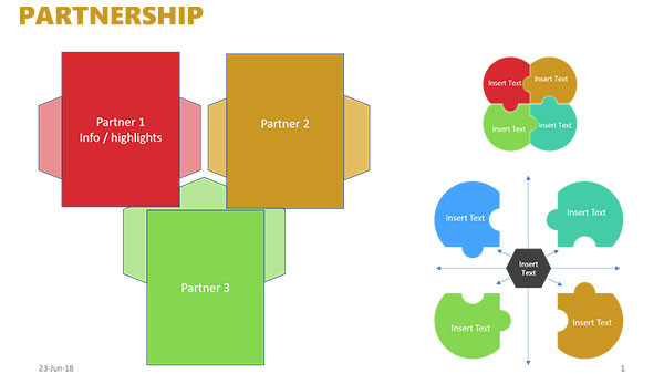 Partnership In Puzzle Design