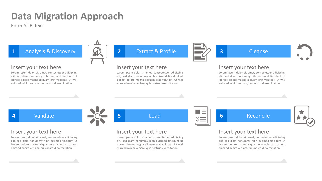 Data Migration Approach 6 Steps