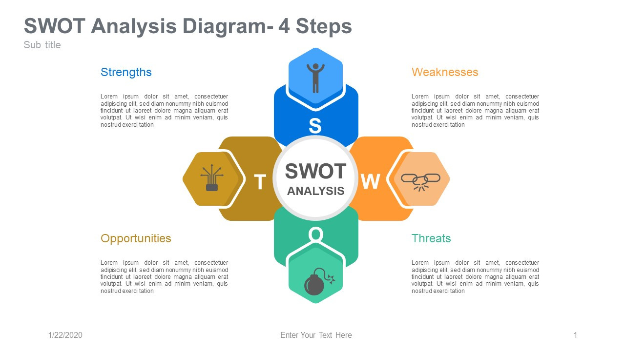 Swot Analysis Diagram 4 Steps Circle Hexagon And Icons