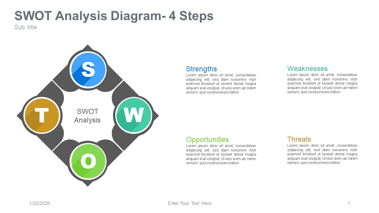 Swot Analysis Diagram 4 Steps Rhombus Circle On Corner