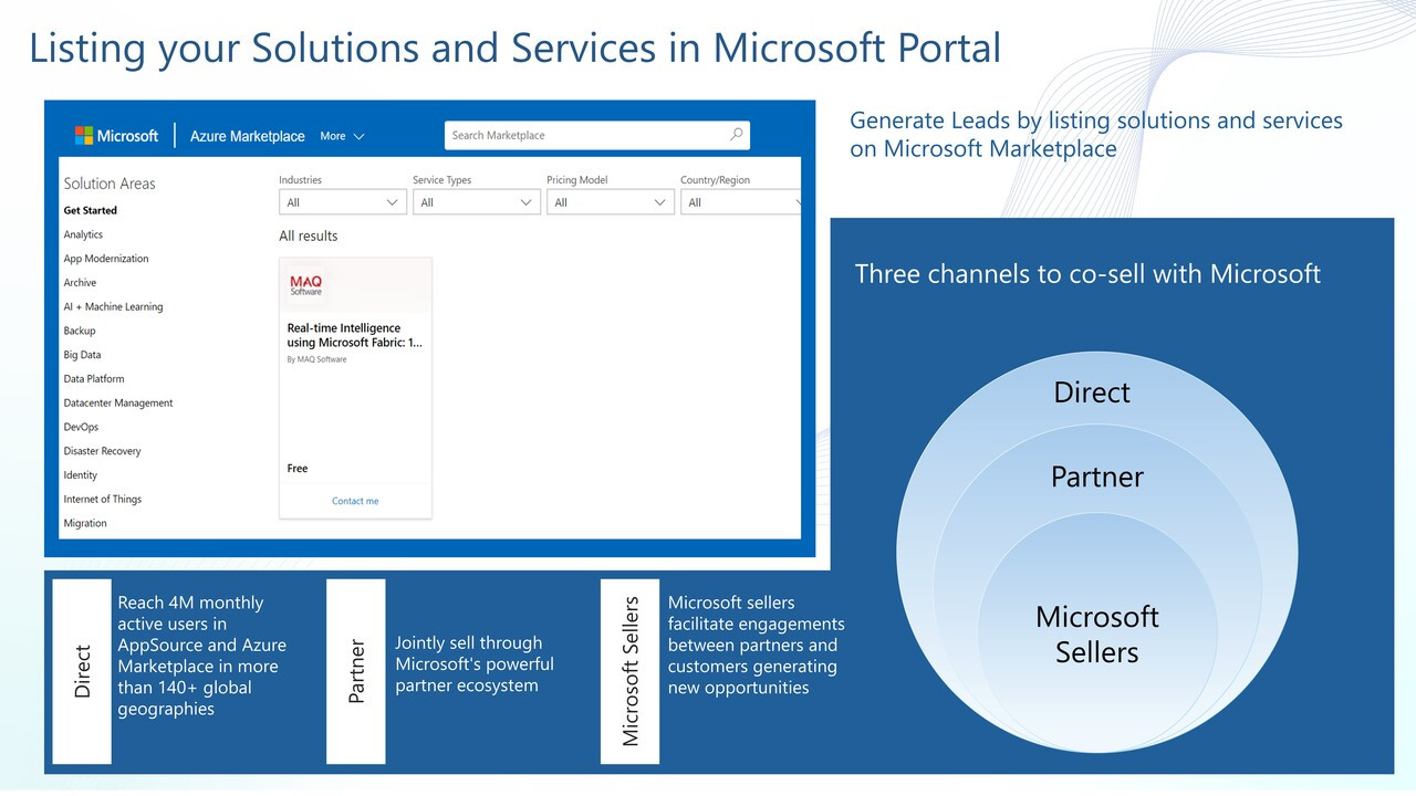 Microsoft Partnership