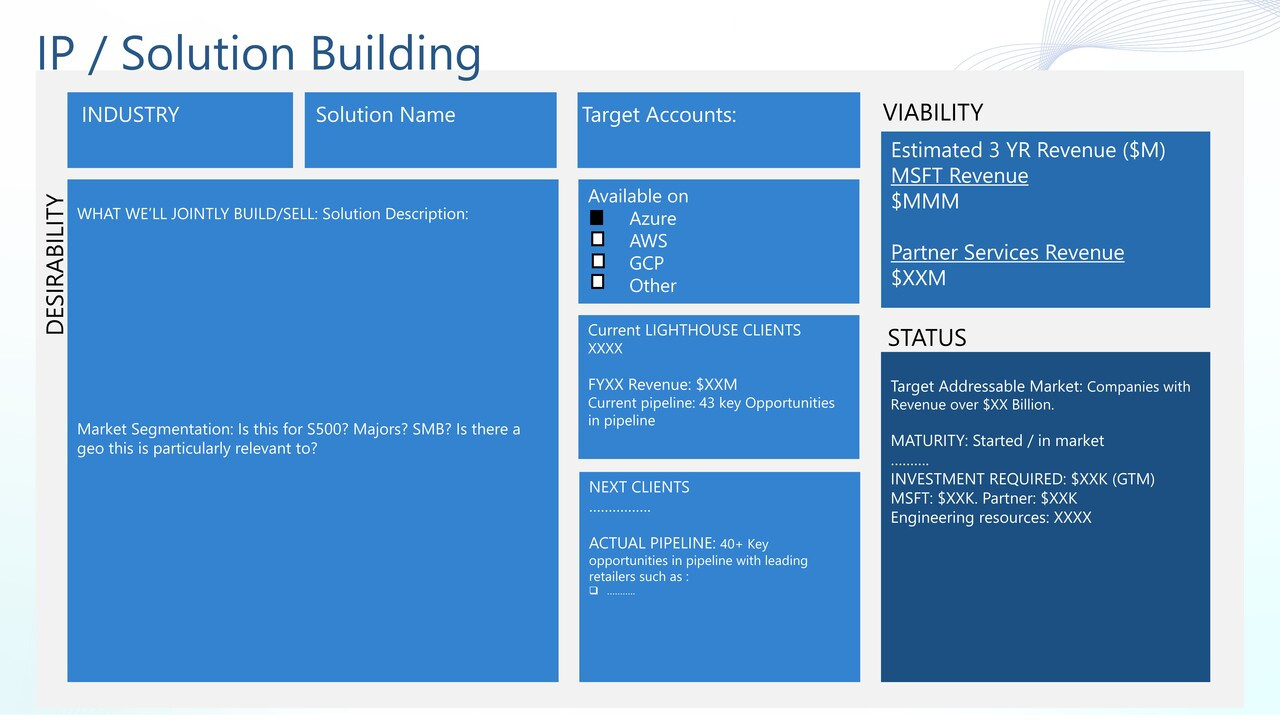 Microsoft Partnership