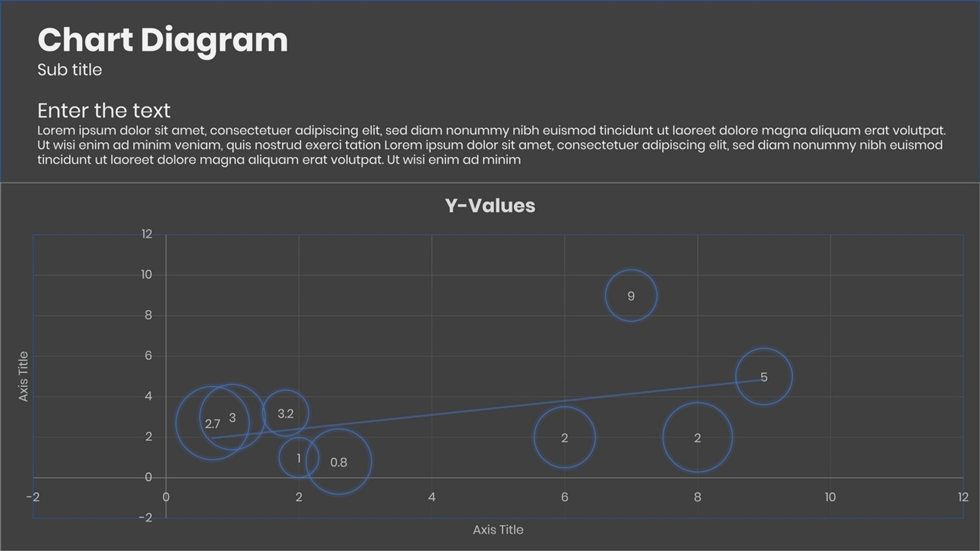 Chart Diagram Numbers circled Black background White text Chart Diagram Numbers circled Black background White text
