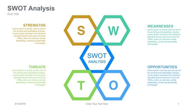 SWOT Analysis Rhombus Hexagon Triangle Intersection