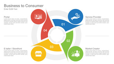 Business to Consumer - 4 Steps with Icons