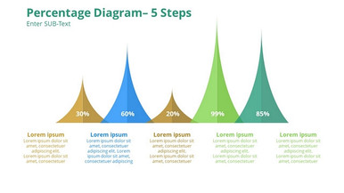 Percentage Diagram - 5 Steps - Pyramid like shapes