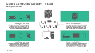 Mobile Computing Diagram- 4 Step Connection With Computers