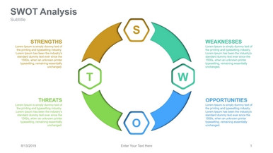 SWOT Analysis Circular with alphabets on 4 sides