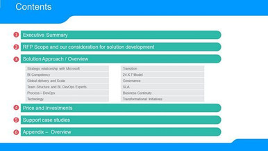 Contents - White background White text in green rectangle