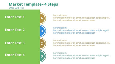 Market Diagram with 4 Point Explainer