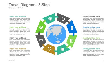 Travel Diagram-8 Step