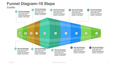 Funnel Diagram - Cone Cylindrical sections - 10 Steps