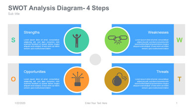 SWOT Analysis Diagram-4 Steps Person Icon