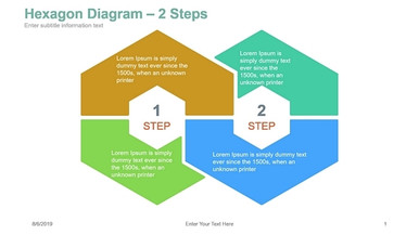 Hexagon diagram - 4 Steps in infinity