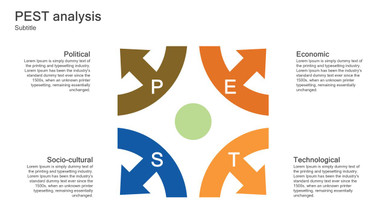 PEST Analysis - Design with Arrow in middle