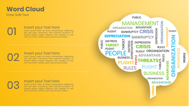 Word cloud - brain design
