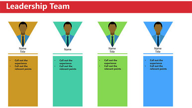 Leadership Team Images in Triangle shape