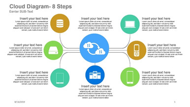 Cloud Diagram- 8 Steps Cloud 7 devices connected with cloud