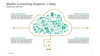 Mobile Computing Diagram- 4 Step With Cloud and Icons,