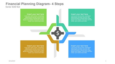 Financial Planning Diagram- Dollar symbol in Center - 4 Steps