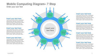 Mobile Computing Diagram- 7 Step with Hexagon