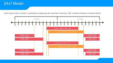 24x7 Model - Rectangles - vertical lines for timeline
