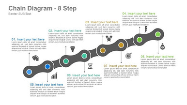 Chain Diagram- 8 Steps-9