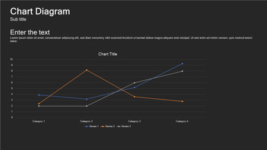 Chart Diagram in line