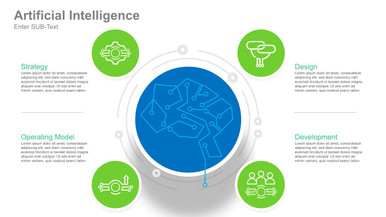 Artificial Intelligence Brain with dotted lines