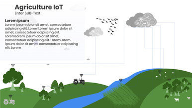 Agriculture IoT