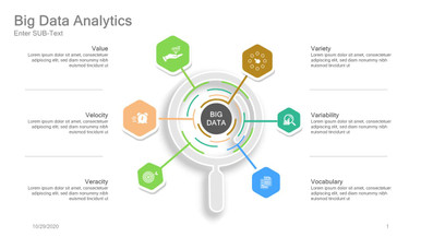 Big Data - Components