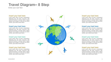 Travel Diagram- 8 Step