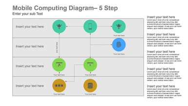 Mobile Computing Diagram- 5 Step Table With Icons