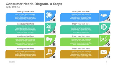 Consumer Needs Diagram- 8 Steps - 8 rectangular sections