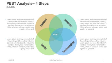 PEST Analysis- 4 Steps Intersecting Circles