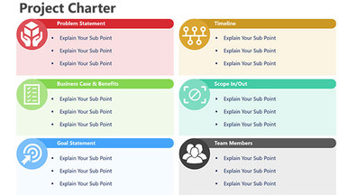 Project Charter - 6 Steps - with Sub Points