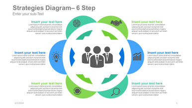 Strategies Diagram– 4 Step