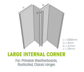 Buy Weathertex Cladding & Weatherboards Online | Sydney Same Day Delivery