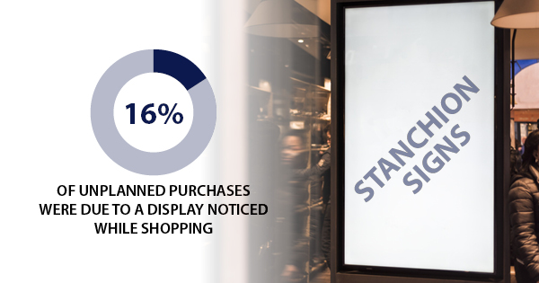 What Are Stanchion Signs and Why Does Your Business Need Them? - The ...