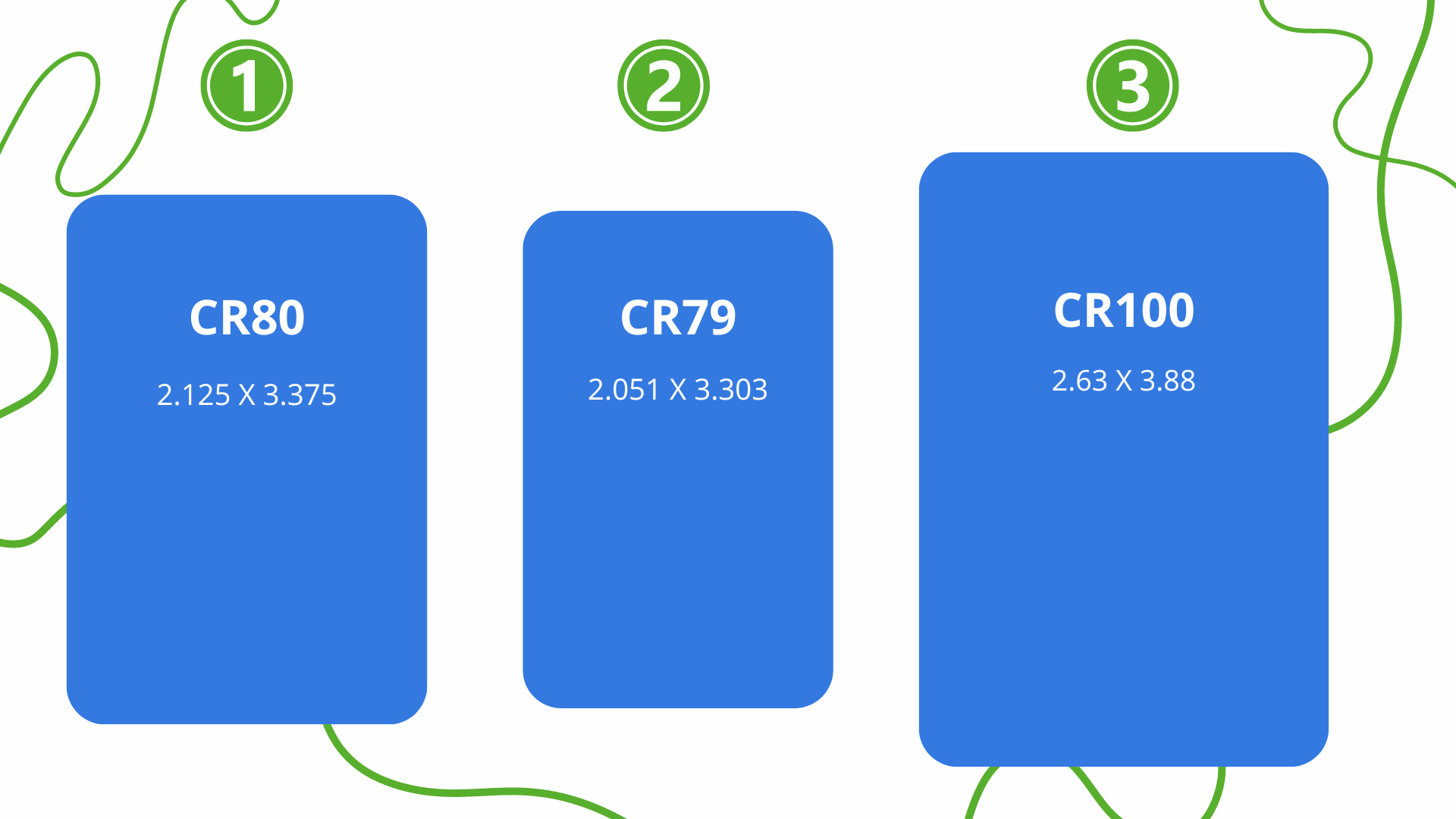 The 3 Most Common ID Card Sizes Today - ProxCards