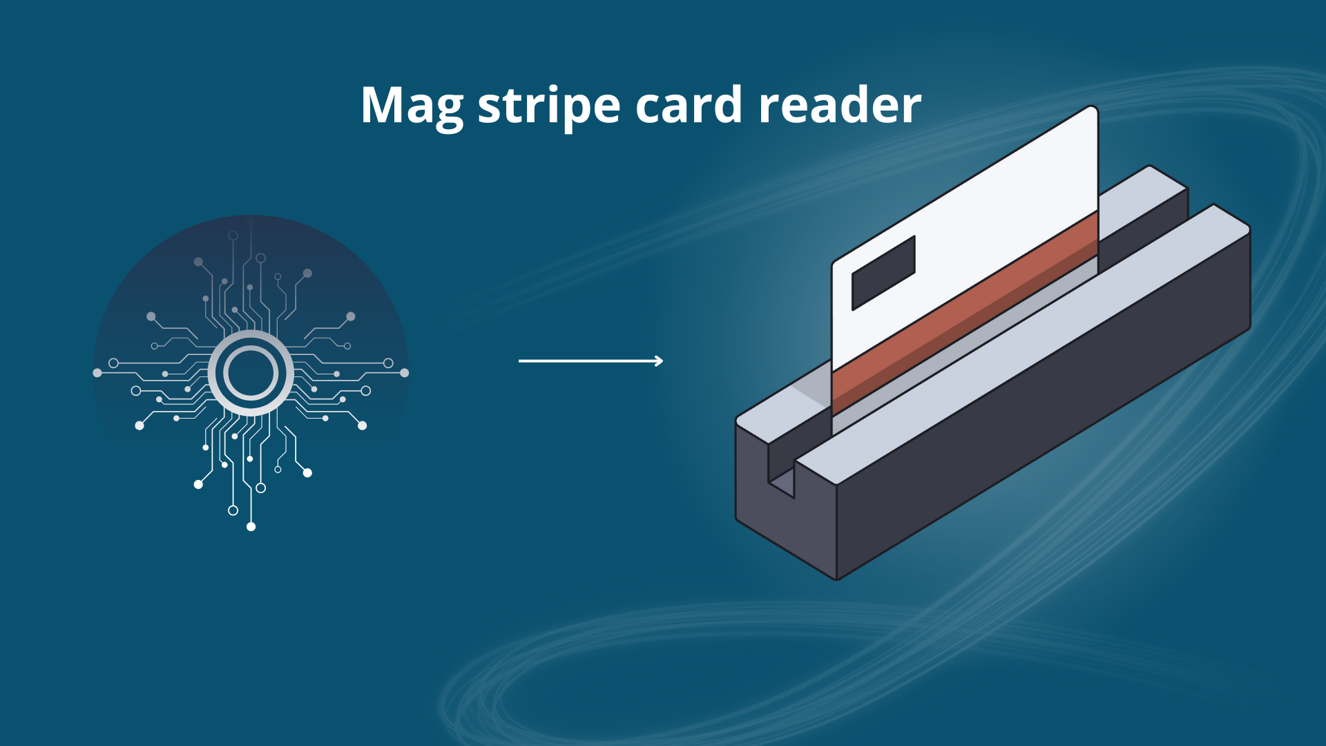 How Do Mag Stripe Card Readers Work? - ProxCards