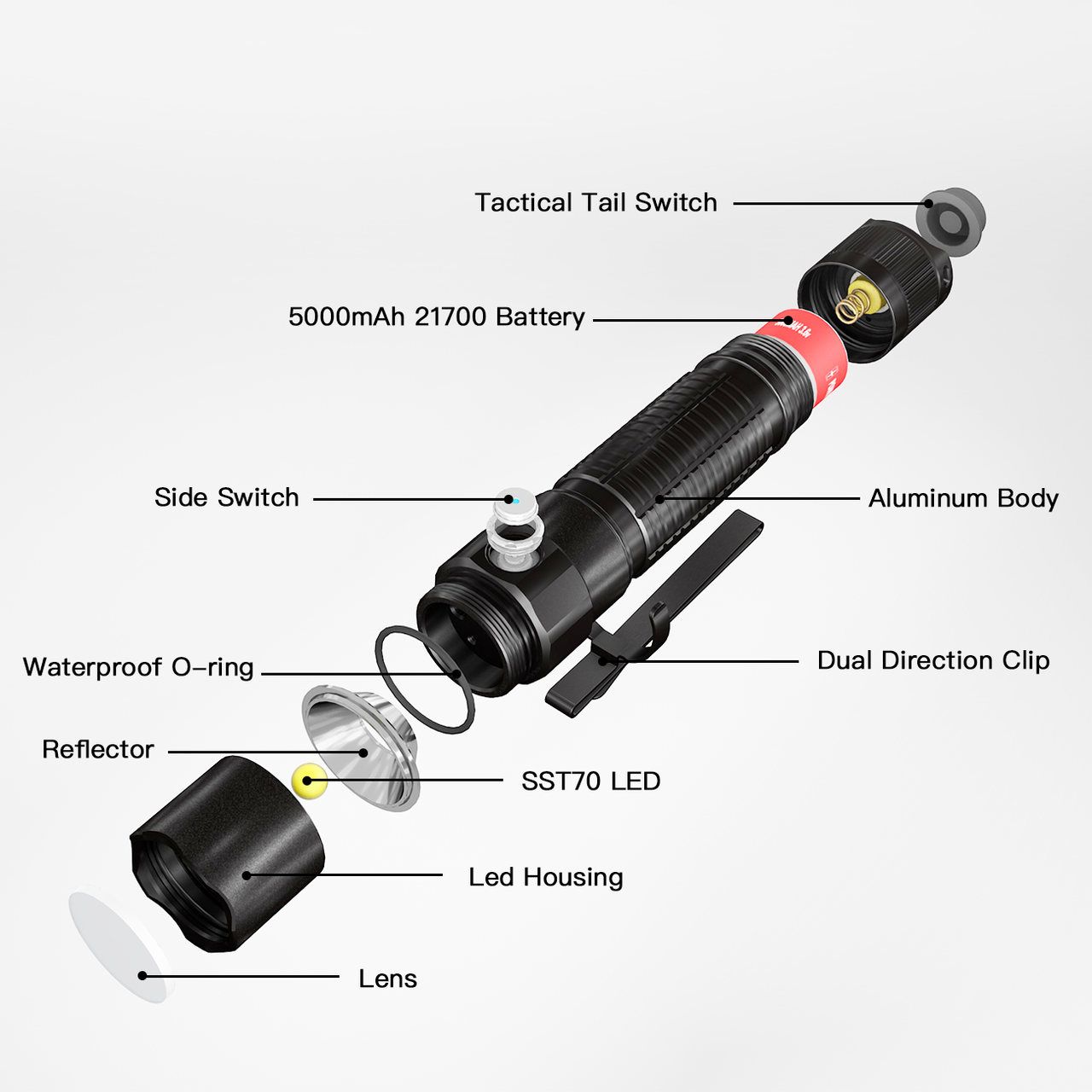 ThruNite TT20 Tactical 2526 Lumen Dual-Switch Rechargeable Torch - LiteShop