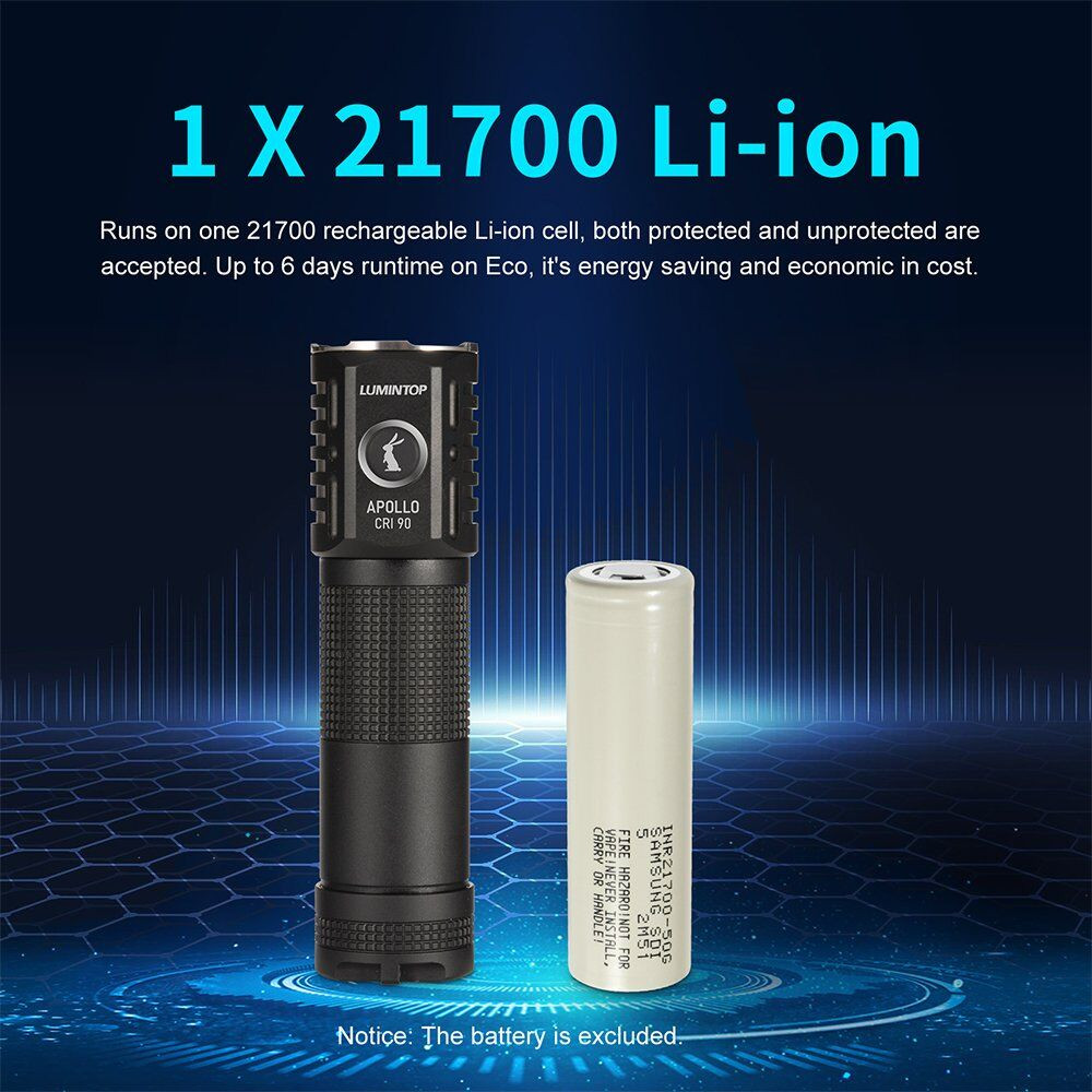 Lumintop Apollo High CRI 1000 lumen rechargeable torch