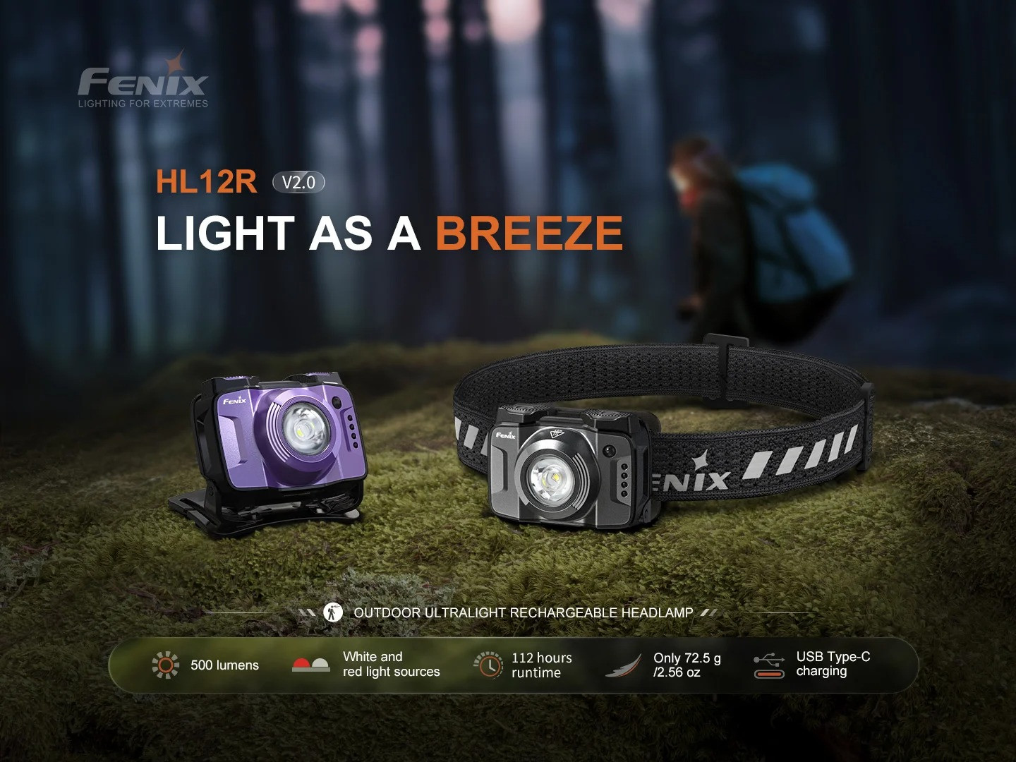Fenix LED Torches – Illuminate Your Adventures With Fenix Torches