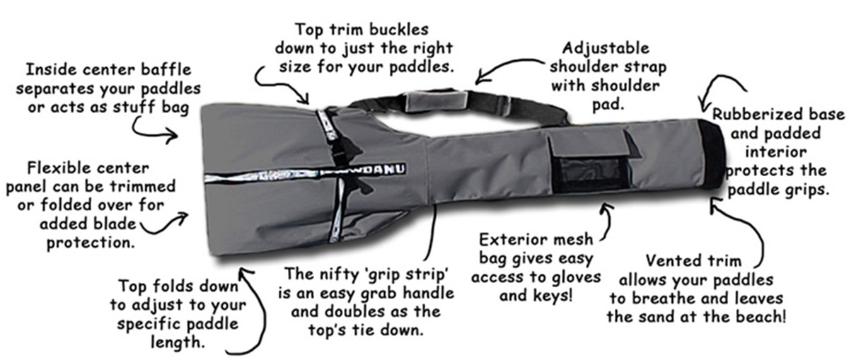 Adjustable Paddle Bag for Kayak and Canoe Paddles