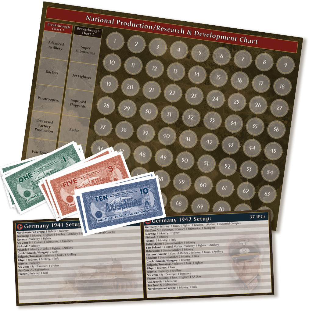 Axis & Allies: Anniversary Edition