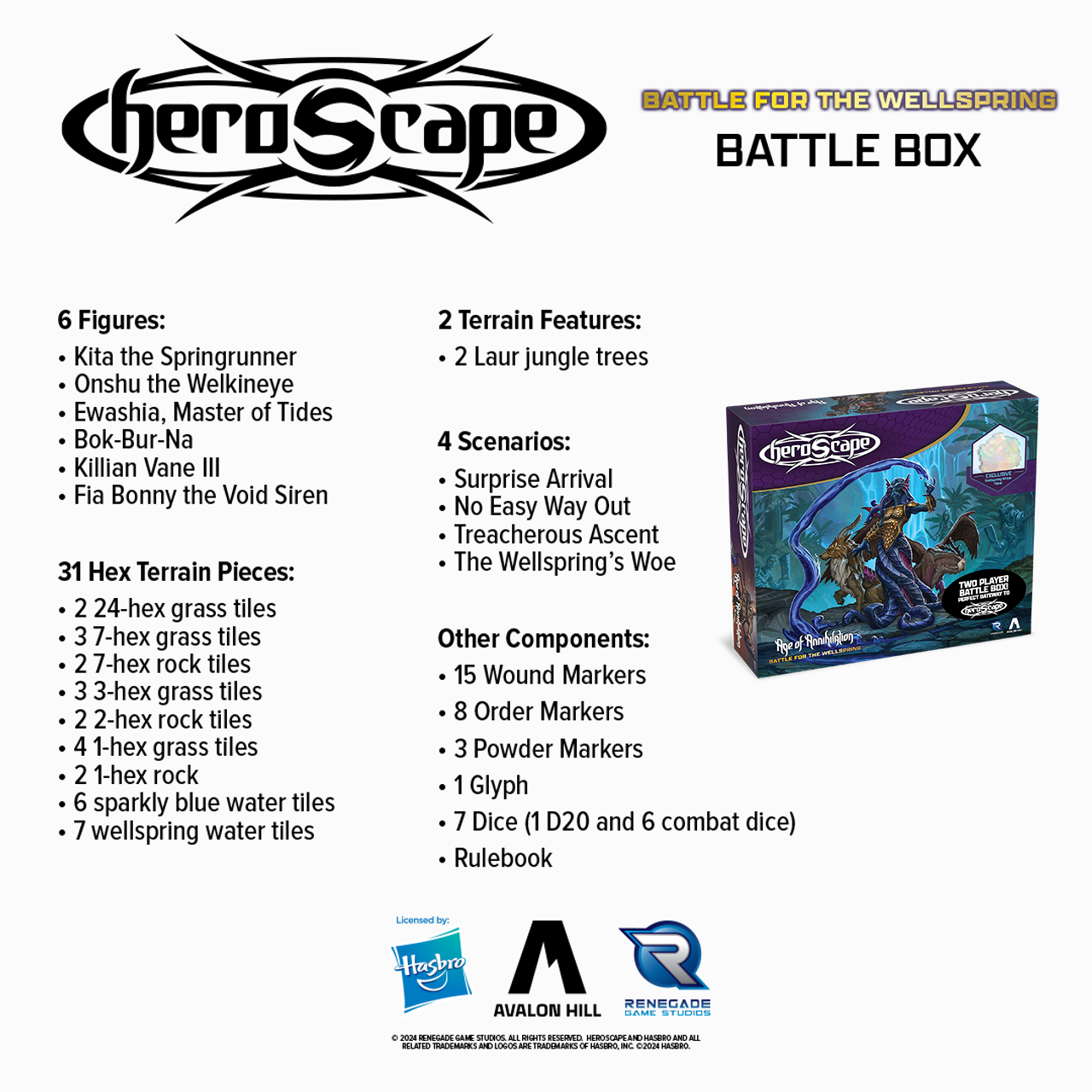 Heroscape: Battle for the Wellspring Battle Box