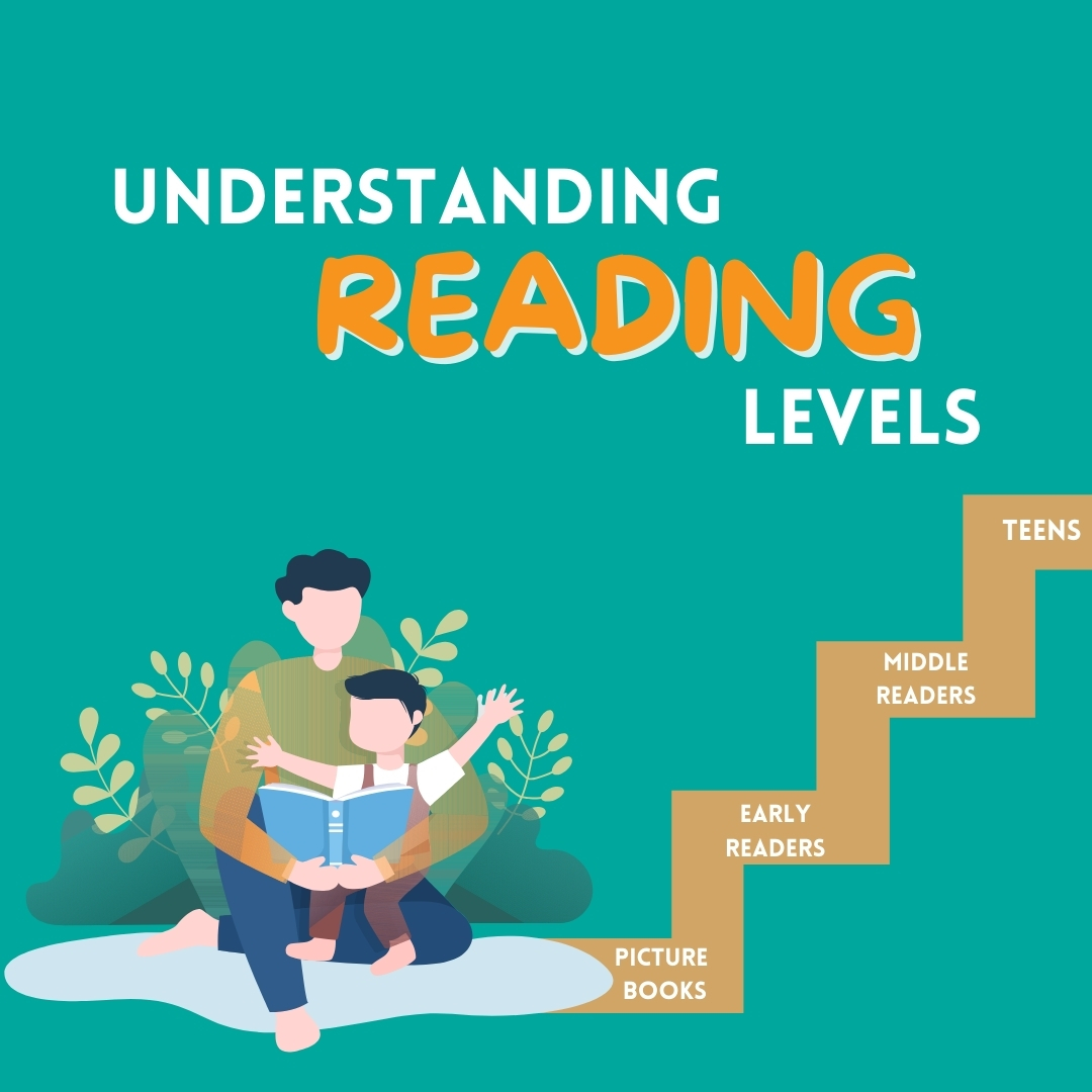 Understanding Reading Levels: A Guide for Parents - Wunderland Books