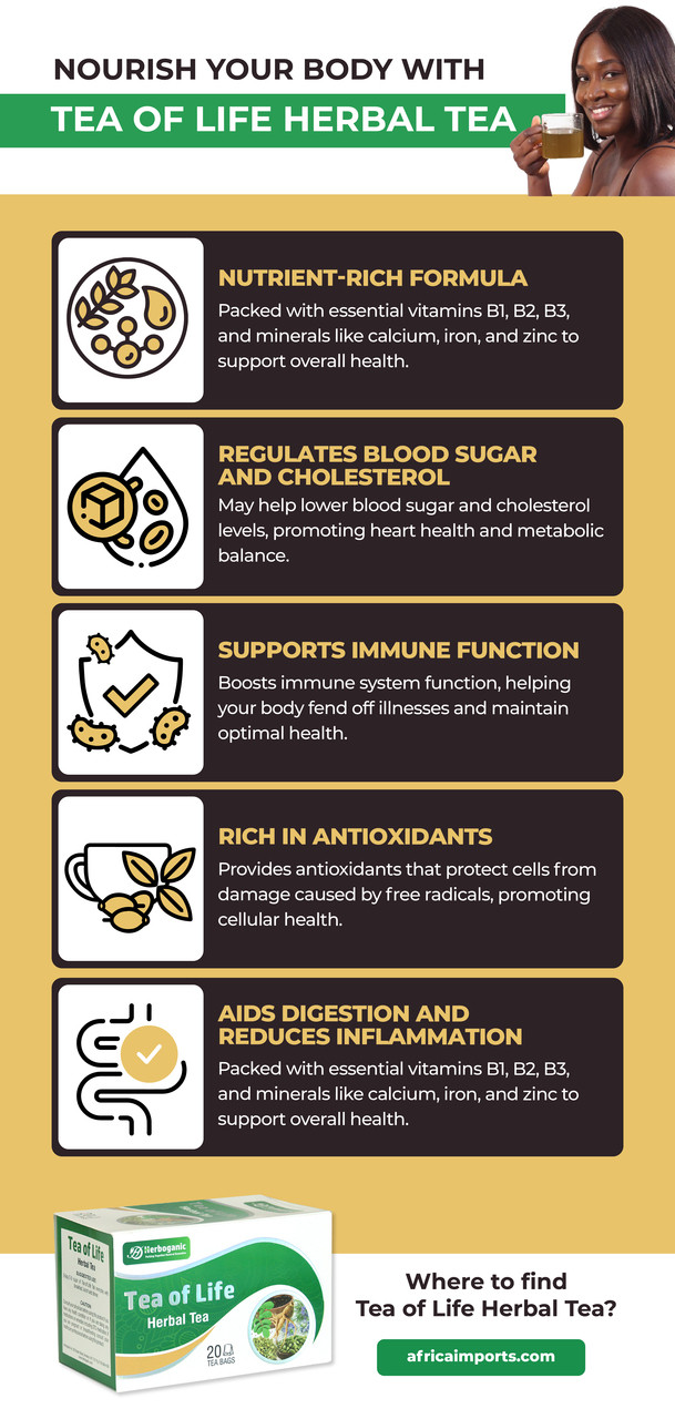 Tea Of Life Herbal Tea - 20 Bags - Healing Teas | Africa Imports