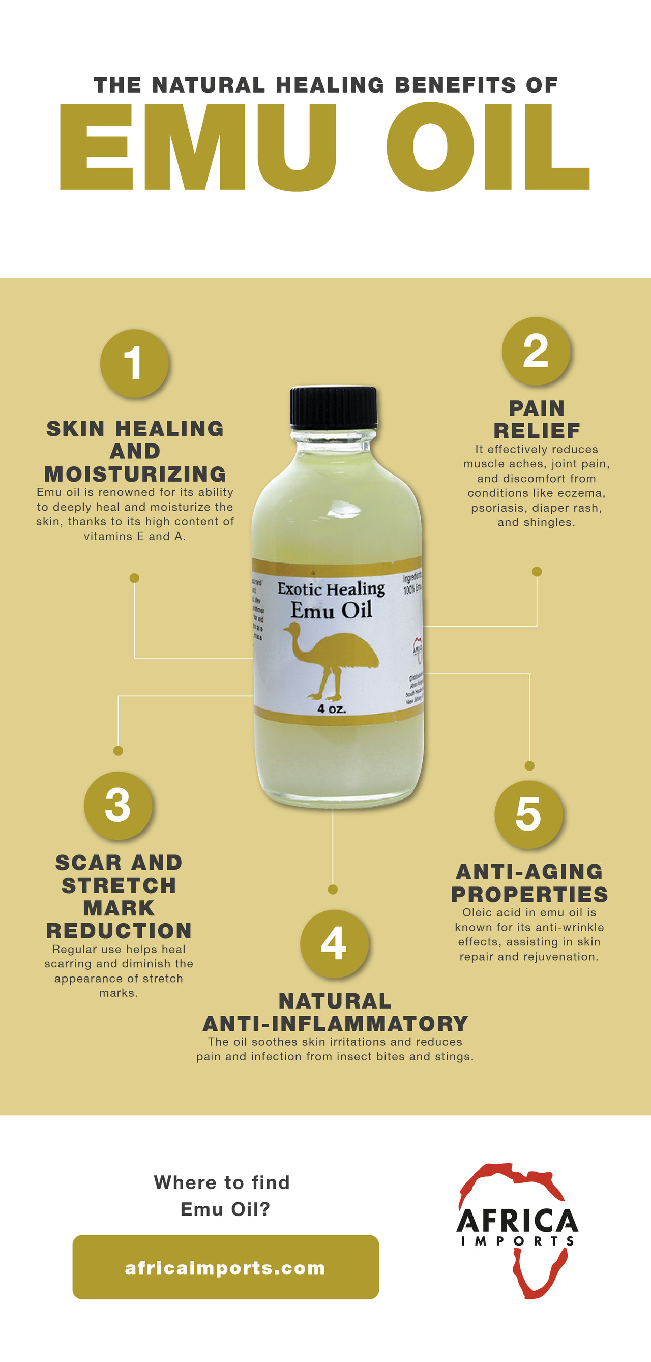 Emu Oil: 1 Lb. - Healing Oils - African Health & Beauty